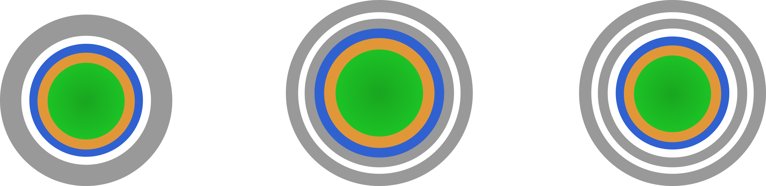 Metoprolol Tartrate: Controlled release drug layered pellets