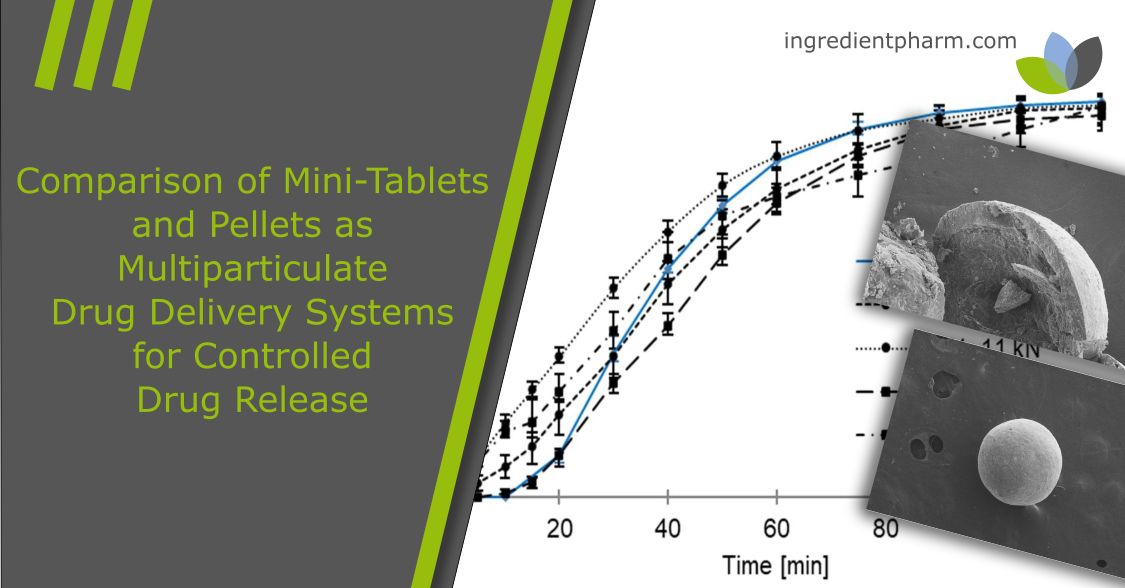 Multiparticulate Drug Delivery Systems Mini Tablets And Pellets